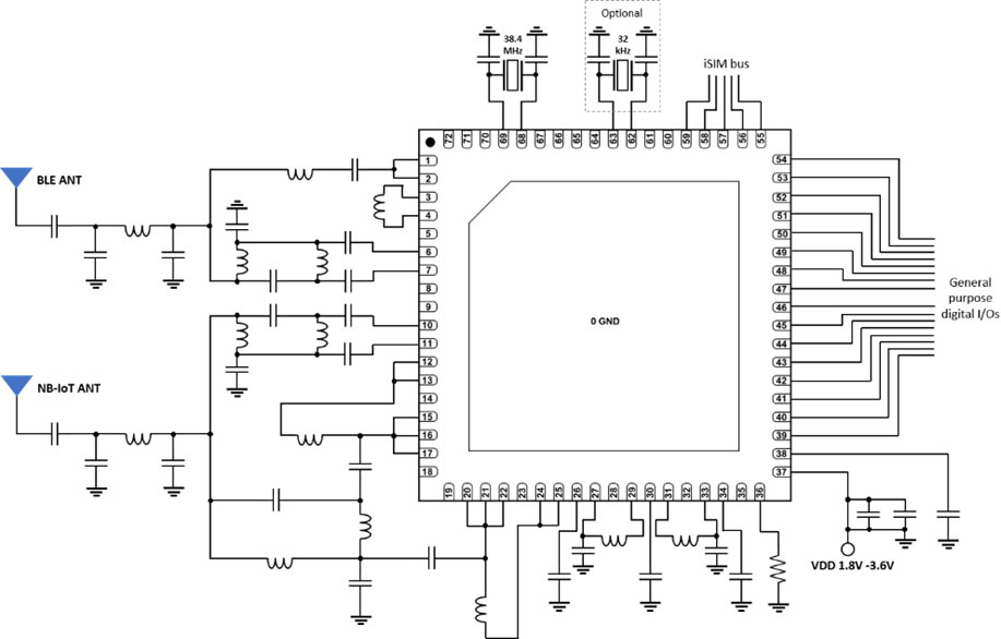 Cortus NB Iot C200 | Cortus